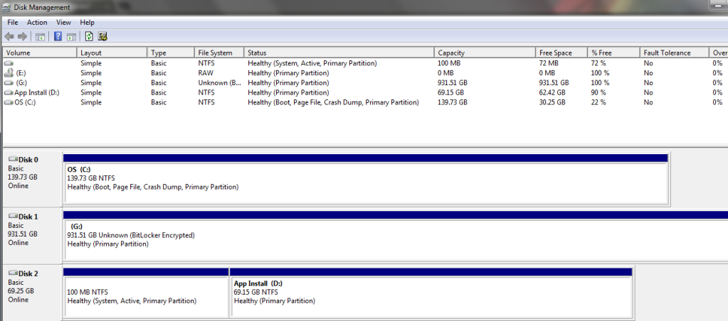 Boot partition troubles? | Overclock.net