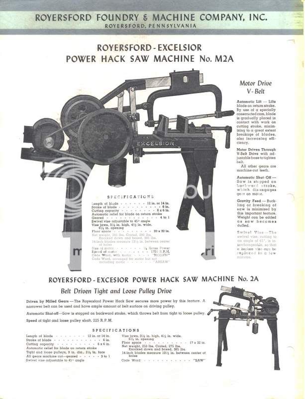 Antique Machinery and History | CL Find - Excelsior Power Hacksaw - $50 ...