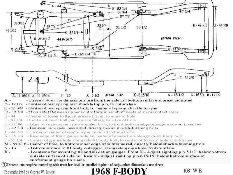 Squaring Subframe to Body? | Team Camaro Tech