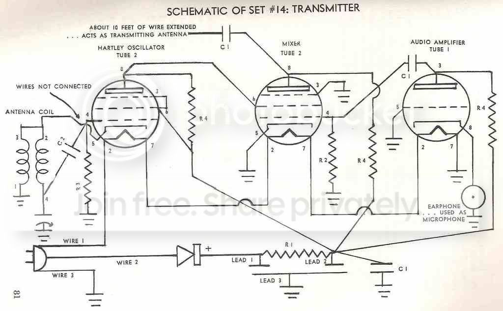 Old am transmitter designs - Antique Radio Forums