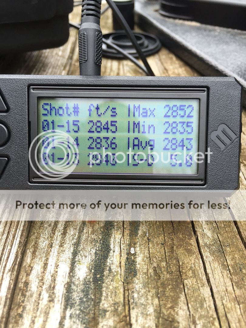 284 Shehane update | Shooters' Forum