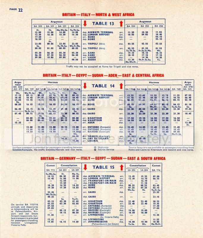 BOAC London to Nairobi - what route? - PPRuNe Forums